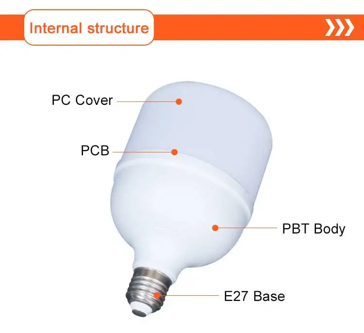 Wholesale SKD LED Bulb Parts - Efficient Lighting Solutions