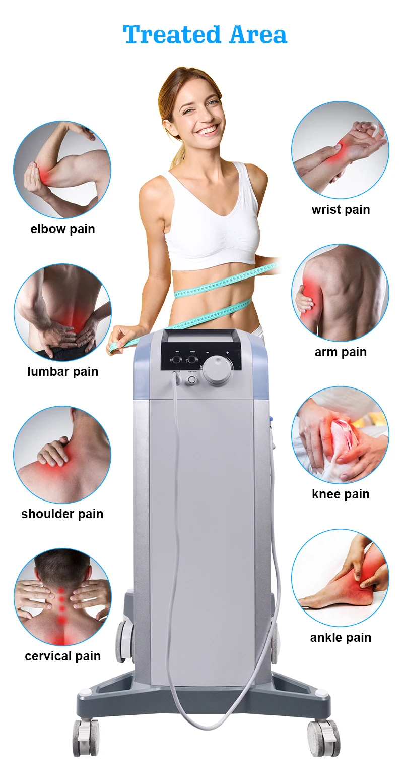 Farslim 2024 High Power Shockwave Ed Treatment Physiotherapy Pain ...