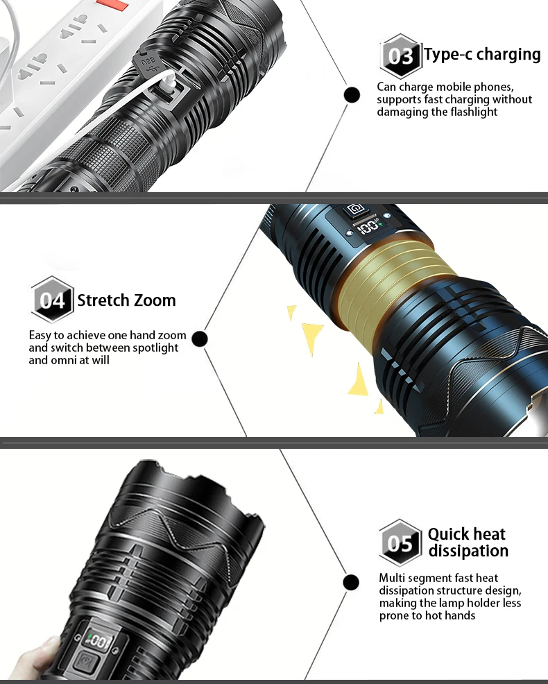 Led White Laser Strong Light Camping Lighting Adjustable Telescopic ...