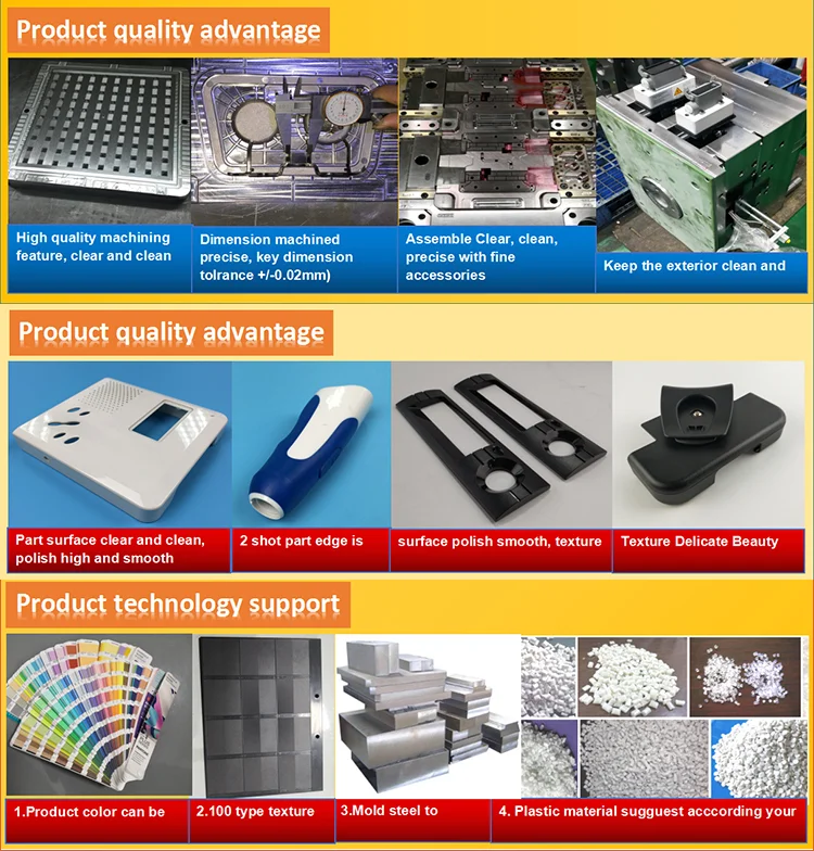 Cheap Plastic Inject Molding Products Parts Design Supplier Plastic Toy ...