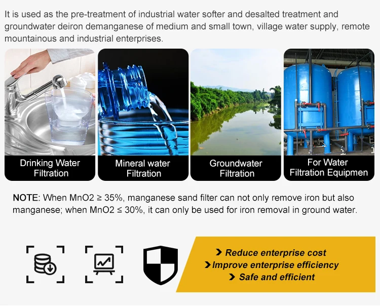 Manganese Sand Of 35%min Mno2 For Water Treatment,Manganese Sand Filter ...