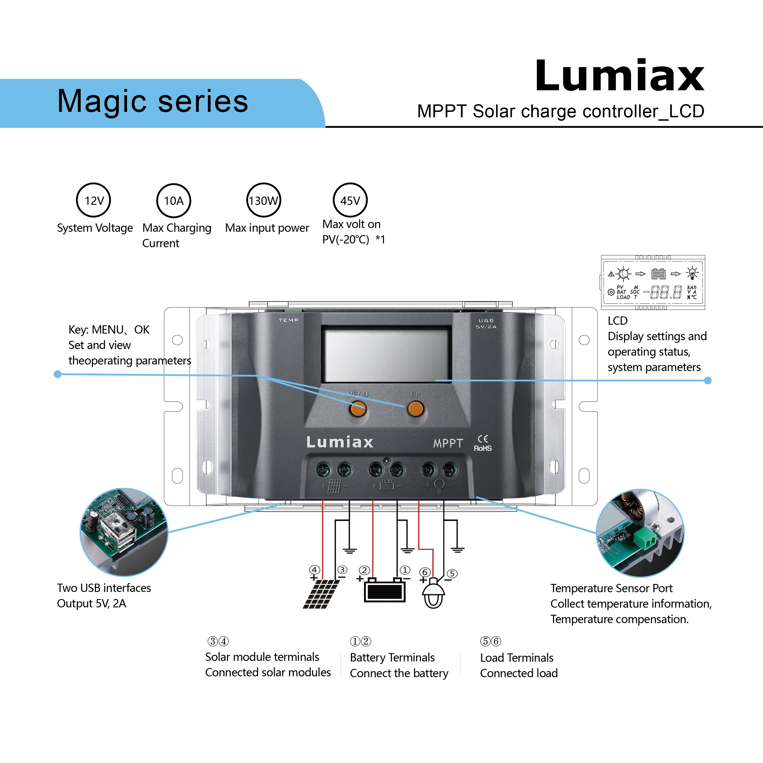 Lumiax 10A 15A 12V Solar Power USB Charger - MPPT Controller