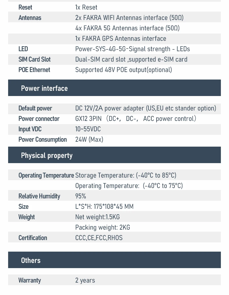 SERIALLINK Industrial 5G Wi-Fi Router With Dual Sim Card Slot POE CAN ...