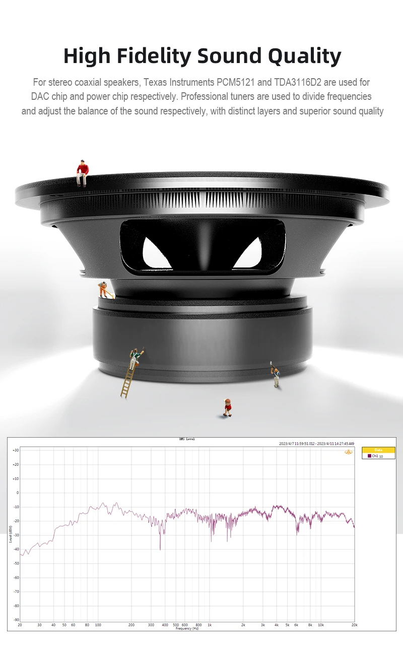 Cs-2 Wireless Ceiling Speaker Built-in Amplifier Wifi2.4g&5g Bt5.0 Usb Aux Airplayaudio System ...