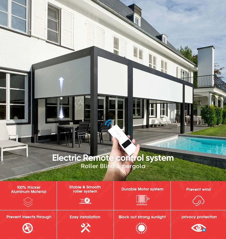 Customized Sizes Wind Blackout Motorized Zip Track Blinds Outdoor ...