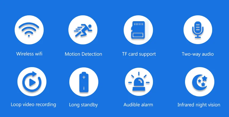 HD E27 Bulb IP Camera - Security & Convenience Redefined