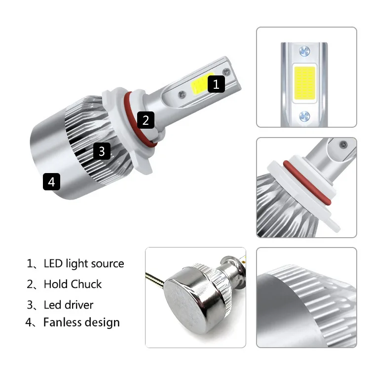 Cheap Price 12V White C6 Led Bulb 75W 8000Lm COB H1 H7 H11 H3 9005 9006 H4 6500K Car Led ...