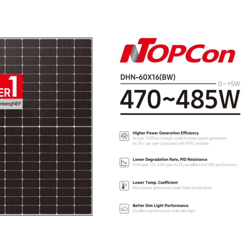 Rising Solar 480w Dhn 60x16(bw) Top Con Europe Stock Panel 470w 475w ...