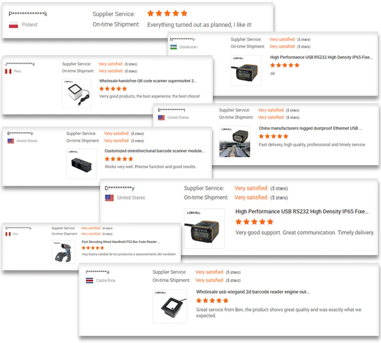 OEM IP65 Fixed QR Code Scanner | 2D Ethernet Barcode Scanner for ...