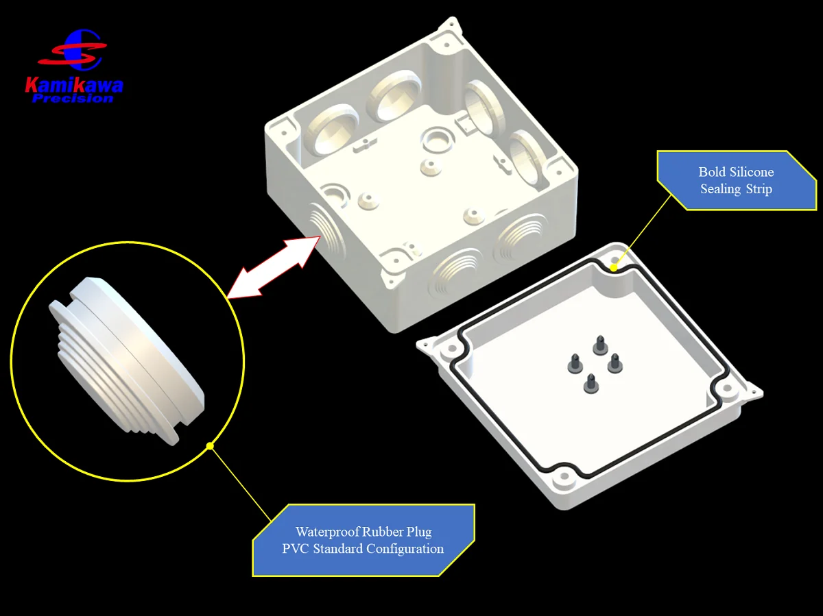 P150x110x70mm IP65 High Quality Abs Plastic Electronic Enclosure ...