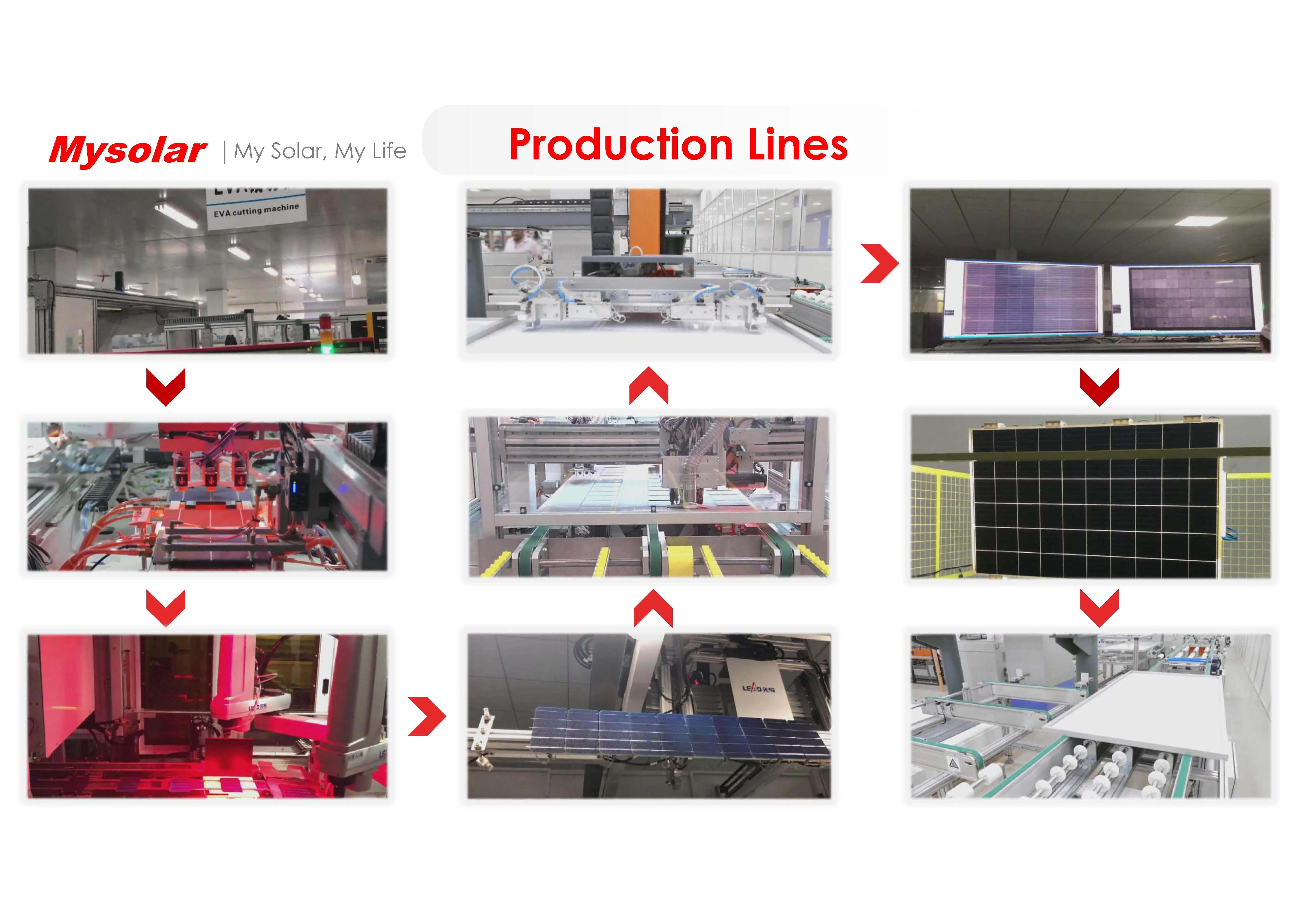 Mamibot Mysolar 700w Gold Bifacial Hjt Half- Cell Solar Panels With ...