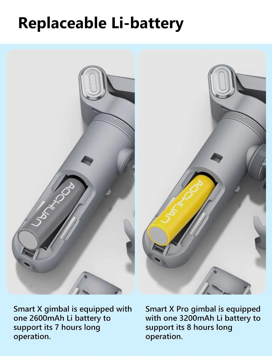 Smart X Pro 3-Axis Gimbal Stabilizer - Stable Action Videos