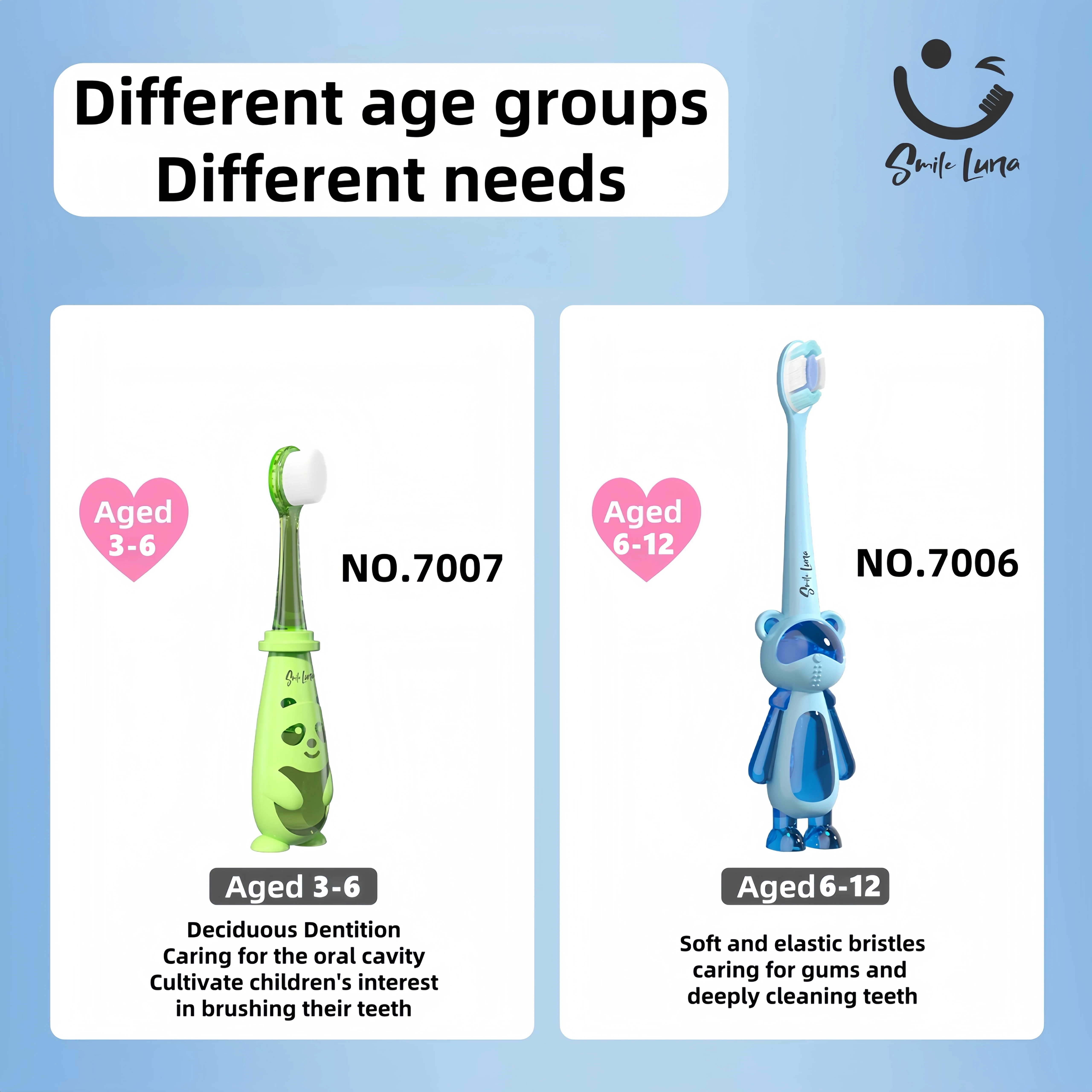 Smile Luna No.7006 Cute Cartoon Space Bear Kid Toothbrush