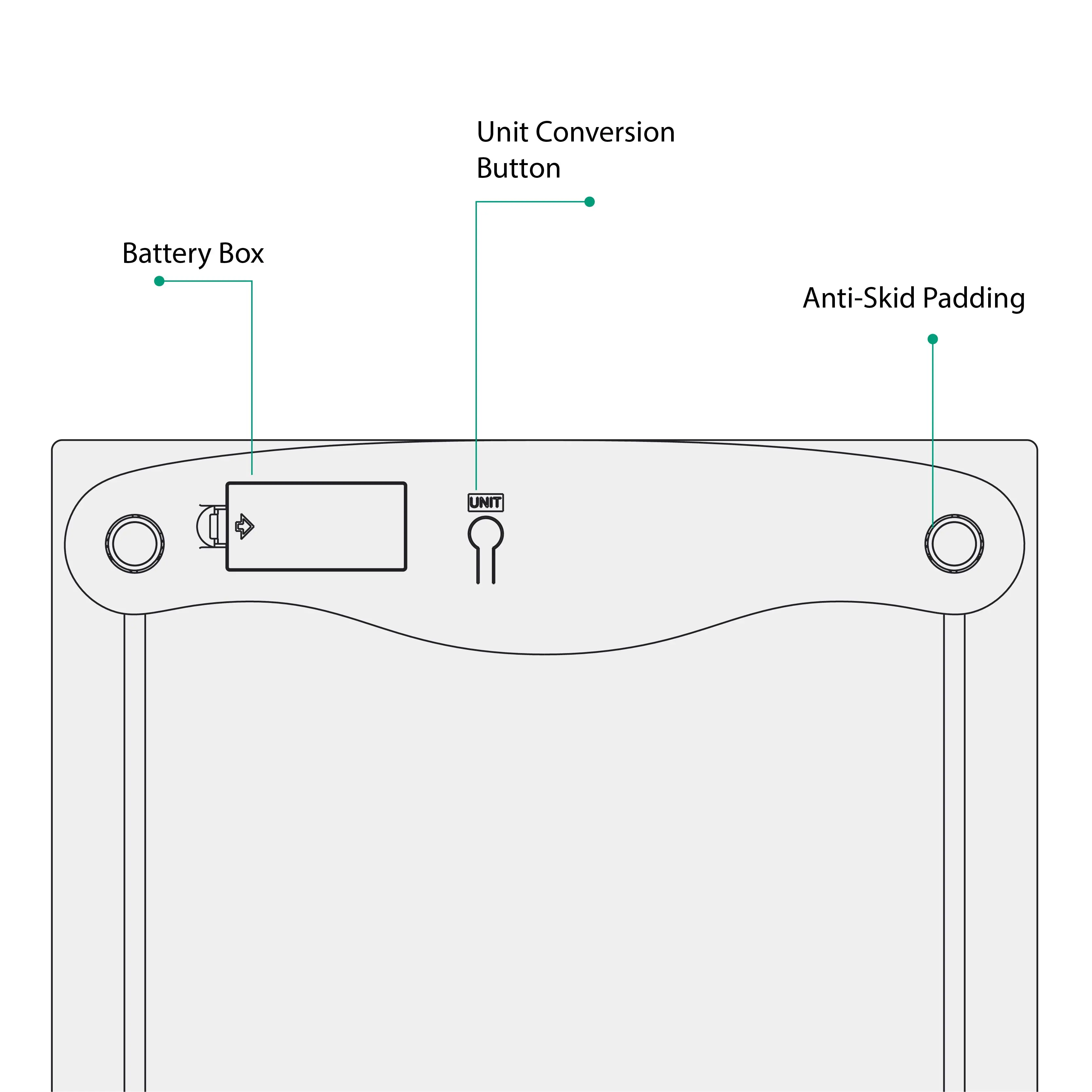 150kg Transparent Glass Safety Scale - Accurate Weight Measurement