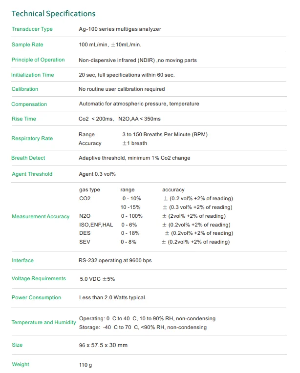 AG100 Anesthesia Gas Module for Anesthesia Machine CO2/ N2O/ ISO/ ENF ...