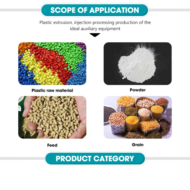 Vertical TMR Mixer - Efficient Plastic Mixing Solutions