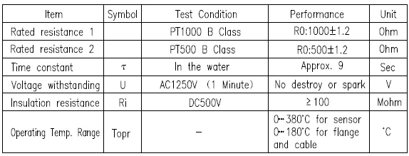 Pt100 Pt500 Pt1000 Flange Temperature Sensor For Air Fryer - Buy ...