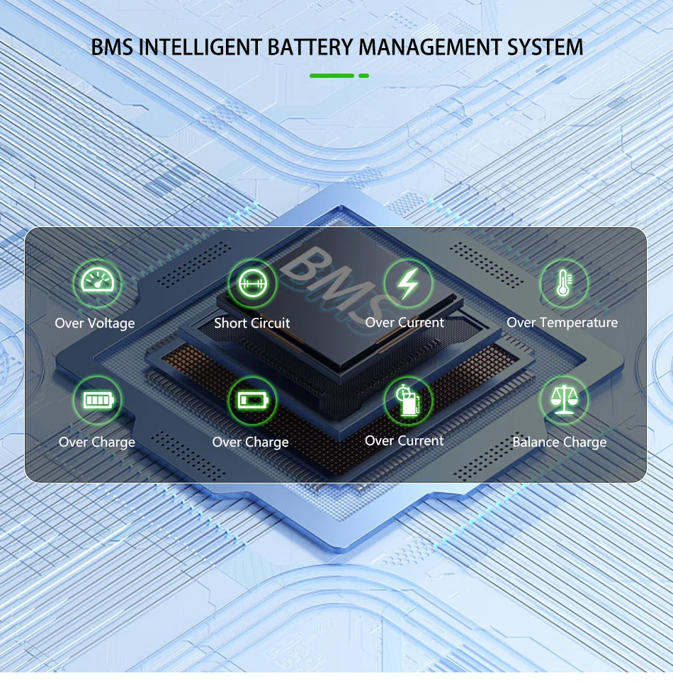 Rack-mounted Cabinet 48v 51.2v Ess Solution Lifepo4 Battery Pack 5kwh ...