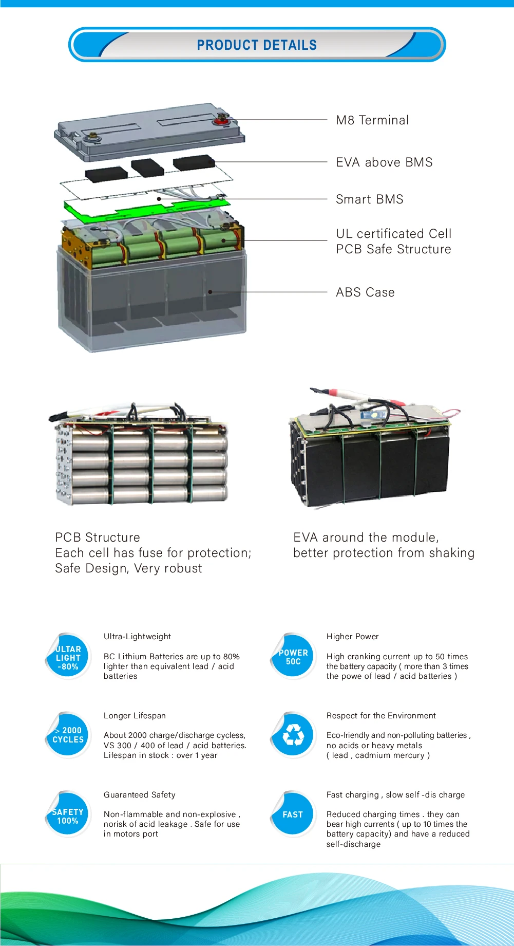 12V 7AH Inverter UPS Security Lithium Ion Battery Pack Full Capacity ...