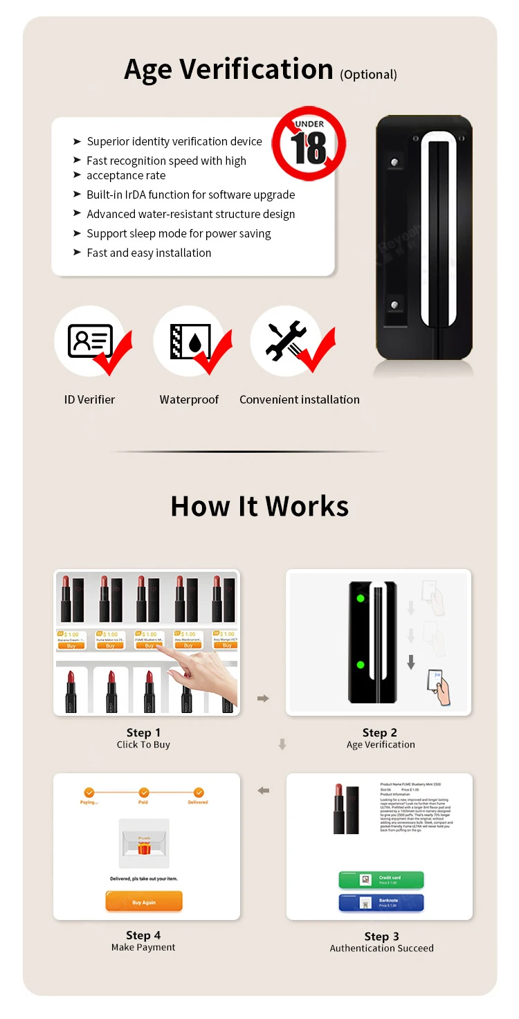 Wall-mounted Vending Machines - Age Identification & SDK