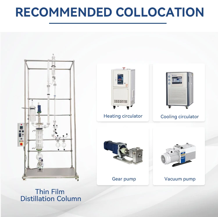 Glass Thin Film Distillation Column Low Temperature Vacuum Distillation ...