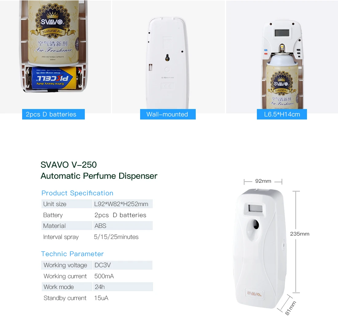 Svavo Dispensador De Perfume Dispenser For Bathroom Battery Operated ...