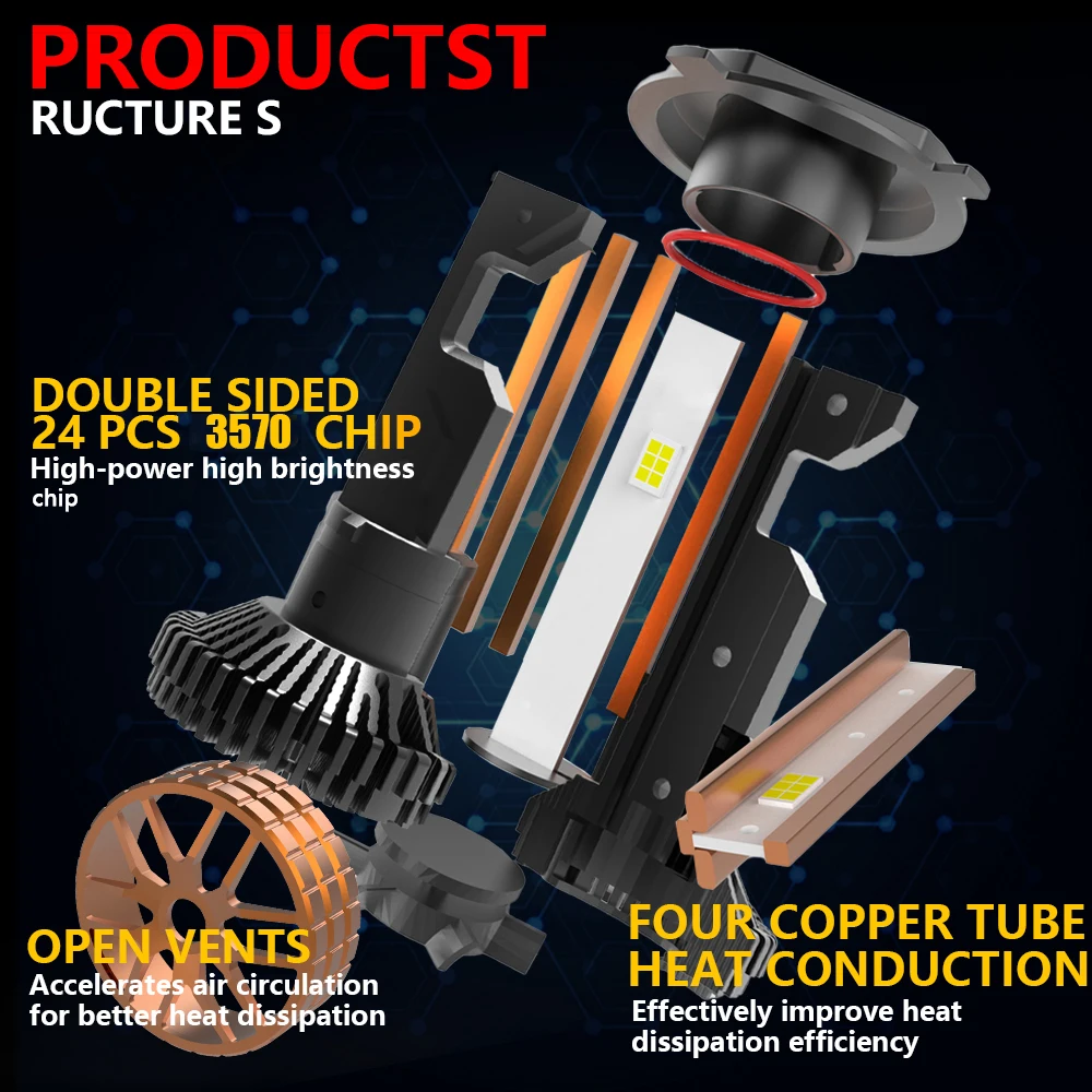 New Design T70 Four Copper Tubes 21000lm Reliable Driver H1 H8 H9 Hb4 Hb3 9012 Mini Turbo Fan ...