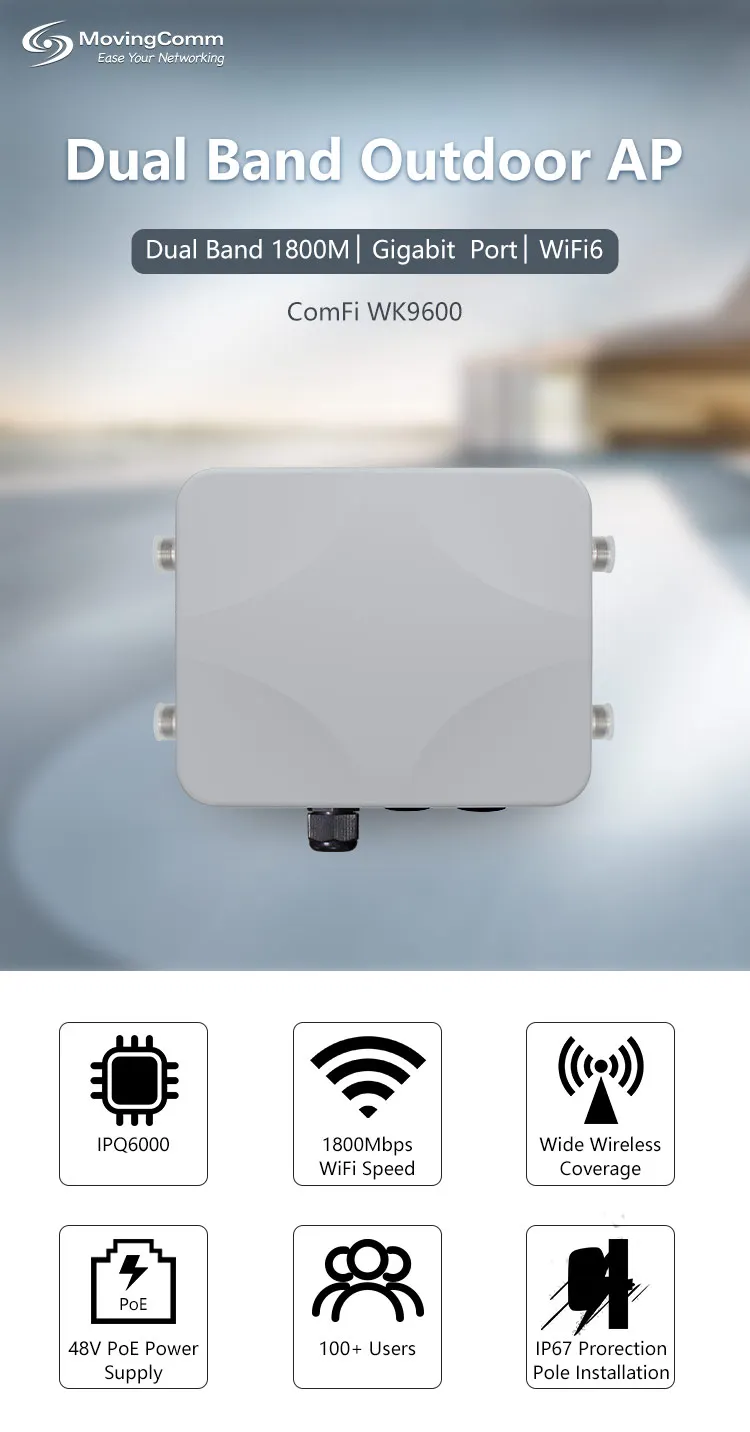 MCT Wifi6 Outdoor Dualband Access Point 1800mbps Wifi Wireless Ap ...
