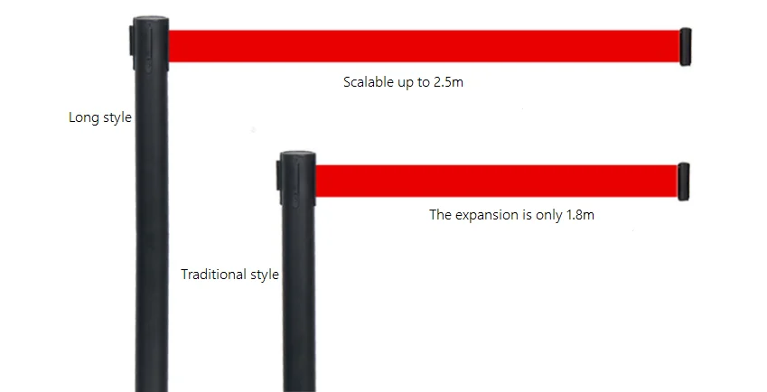 Stainless Steel Railing Warning Line Crowd Control Barrier Isolation ...