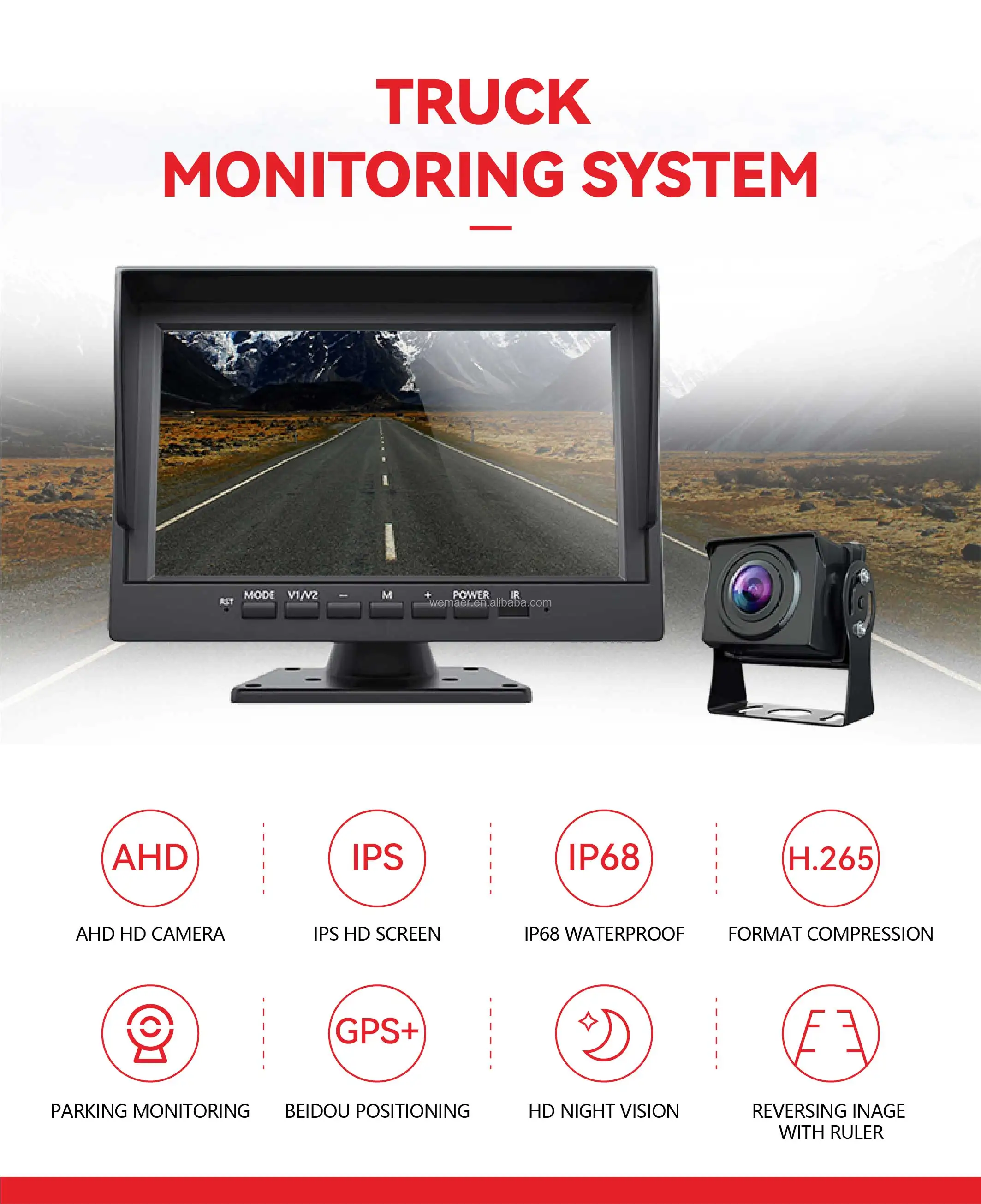 Wemaer Blind Spot Monitoring System 24V 12V Rear View Screen Heavy Duty ...