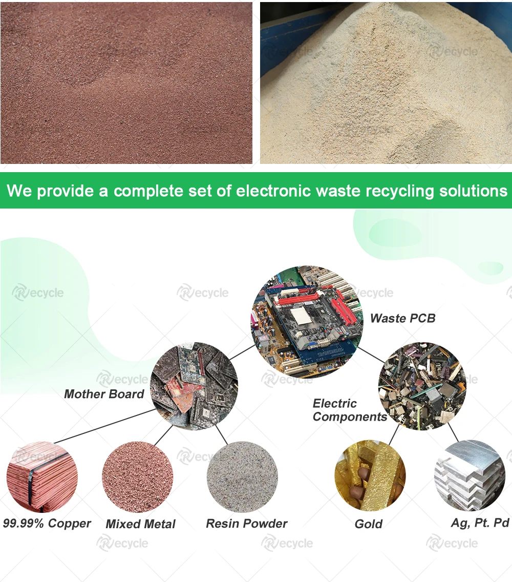PCB Motherboards Recycling Line - Efficient & Harmless