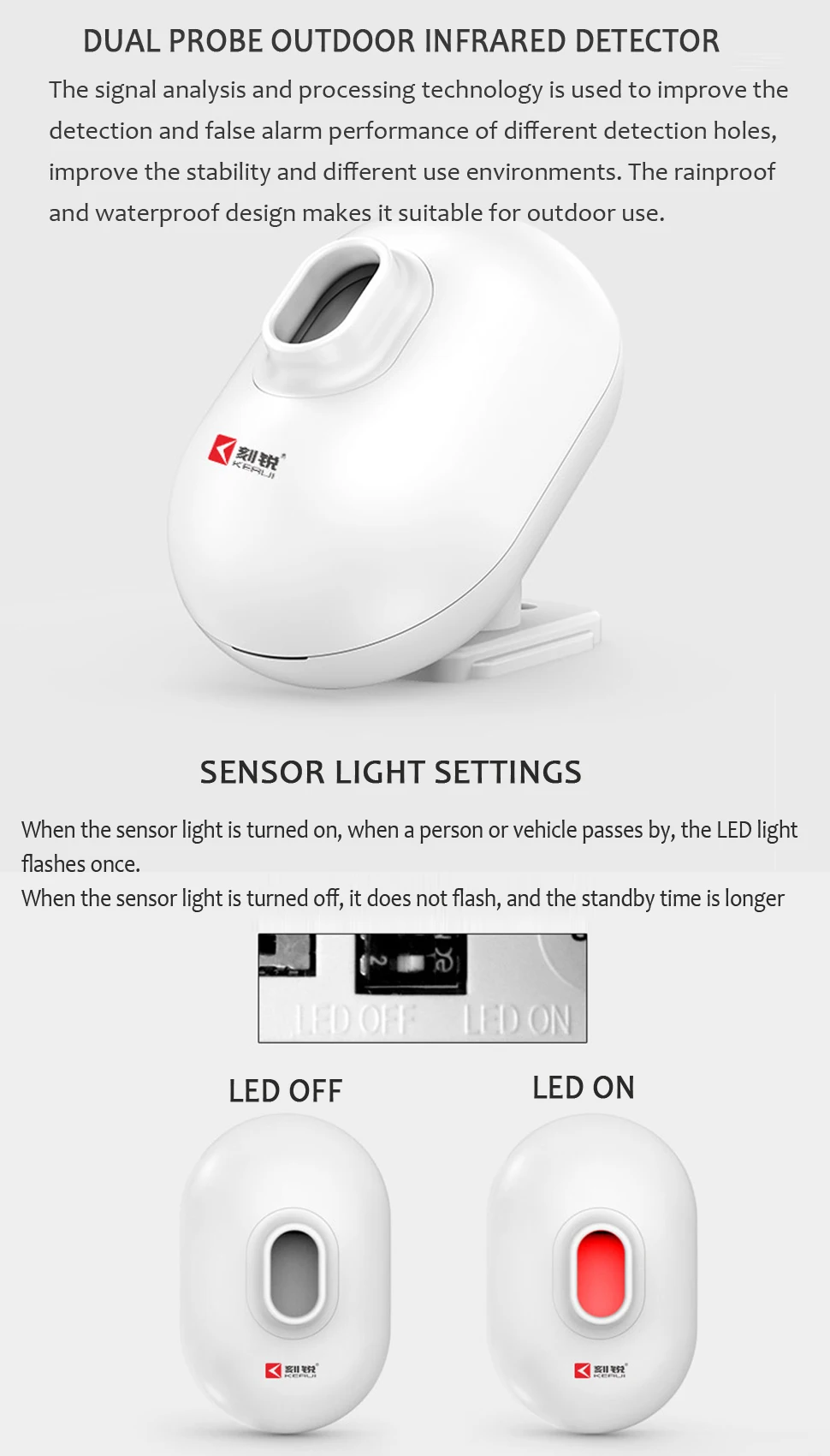 Factory Direct High Quality China Wholesale Wireless Pir Infrared Anti ...