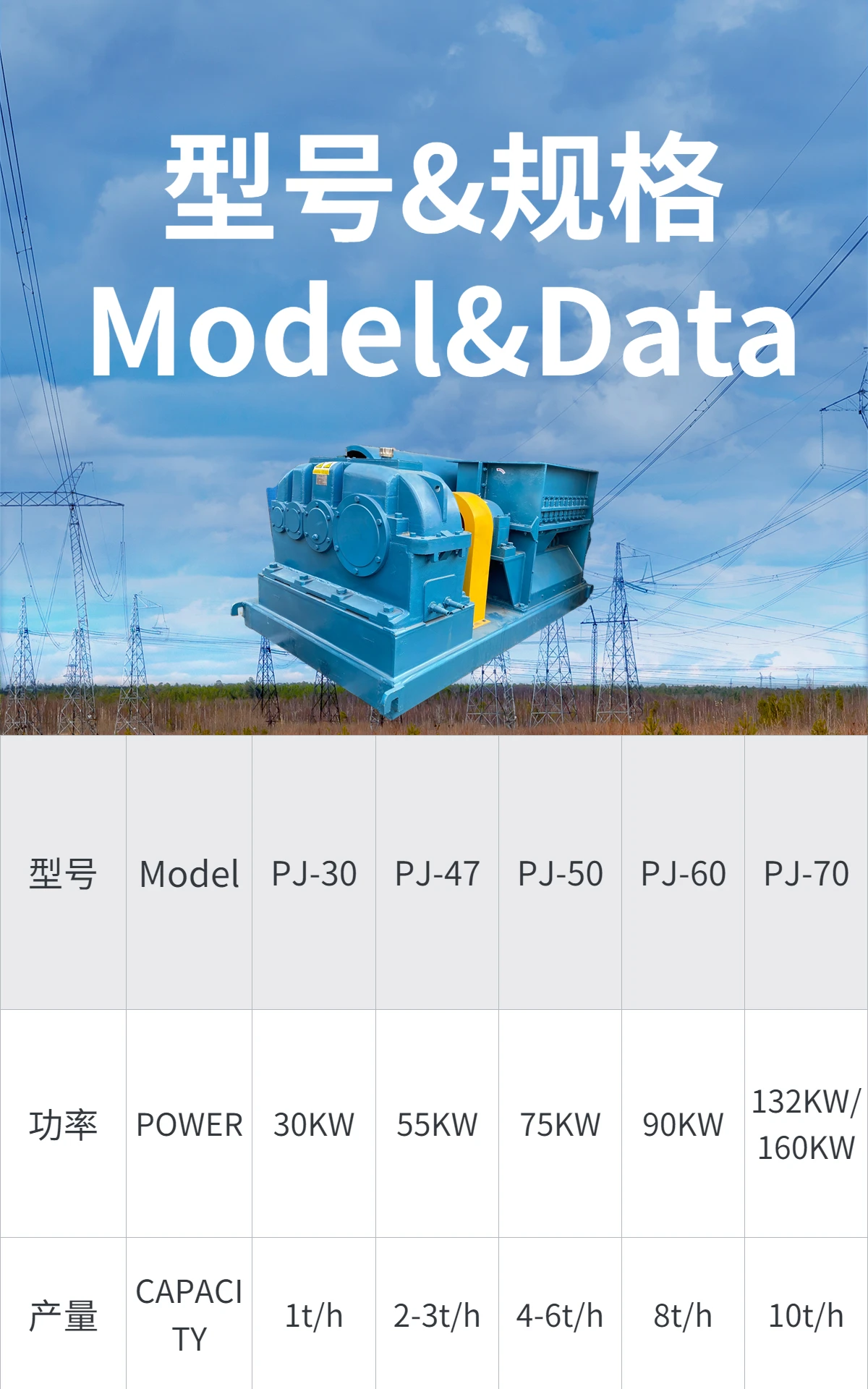 Slab Cutter - Natural Raw Rubber Processing Machine - Buy Rubber Slab Cutter Machinery,Automatic ...