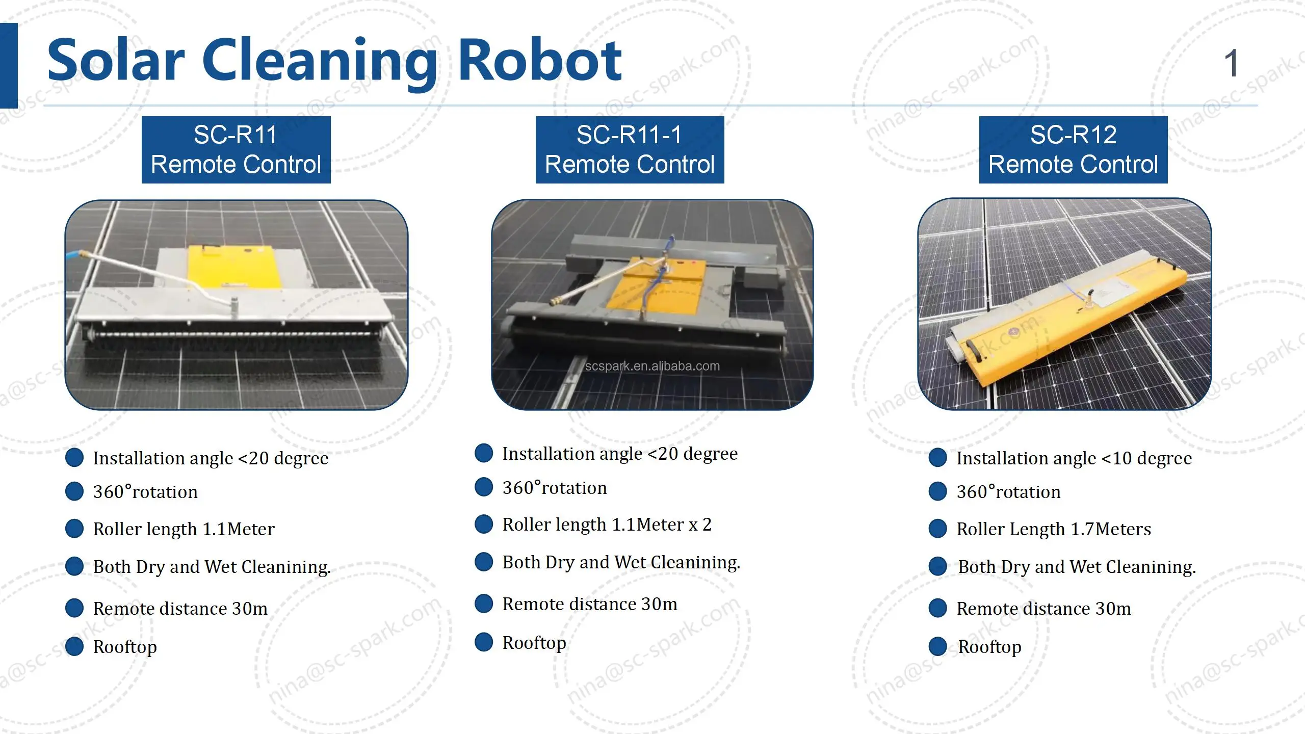 R11-1 Double-Roller Wireless Solar Panel Cleaning Robot