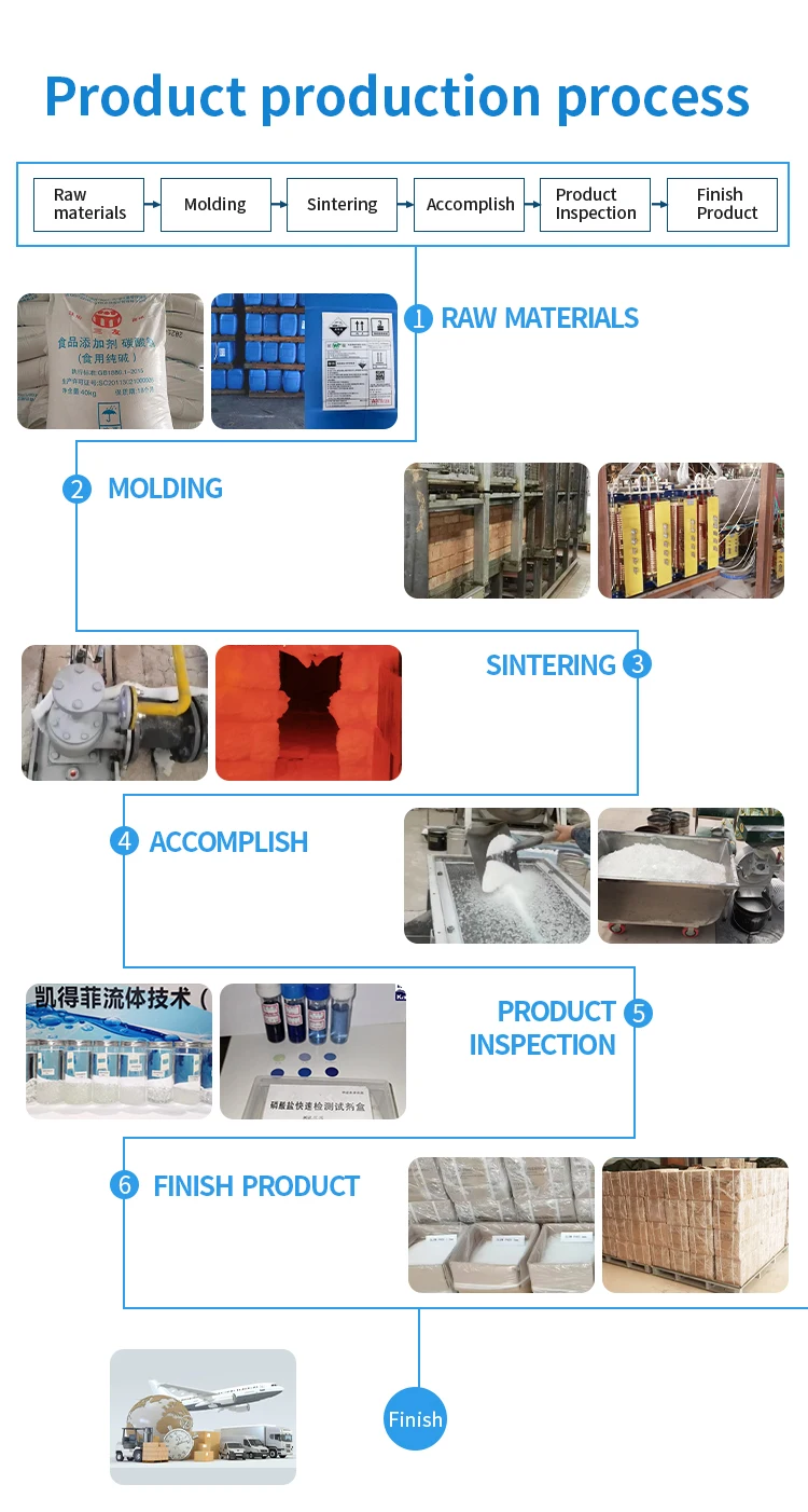 Kaidefei Slowly Soluble Polyphosphate Scale Inhibitor In Water ...
