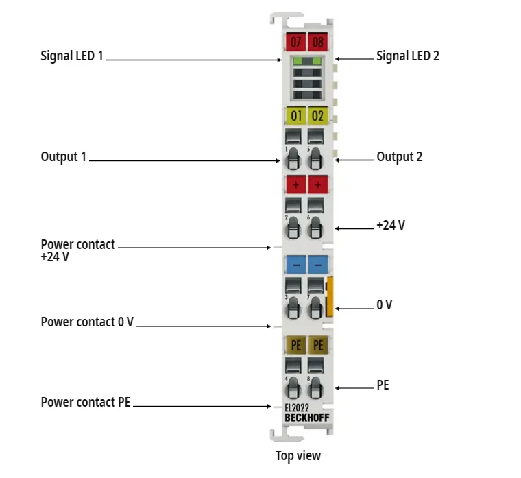 El1012 Beckhoff Ethercat Terminal,2-channel Digital Input,24 V Dc - Buy ...