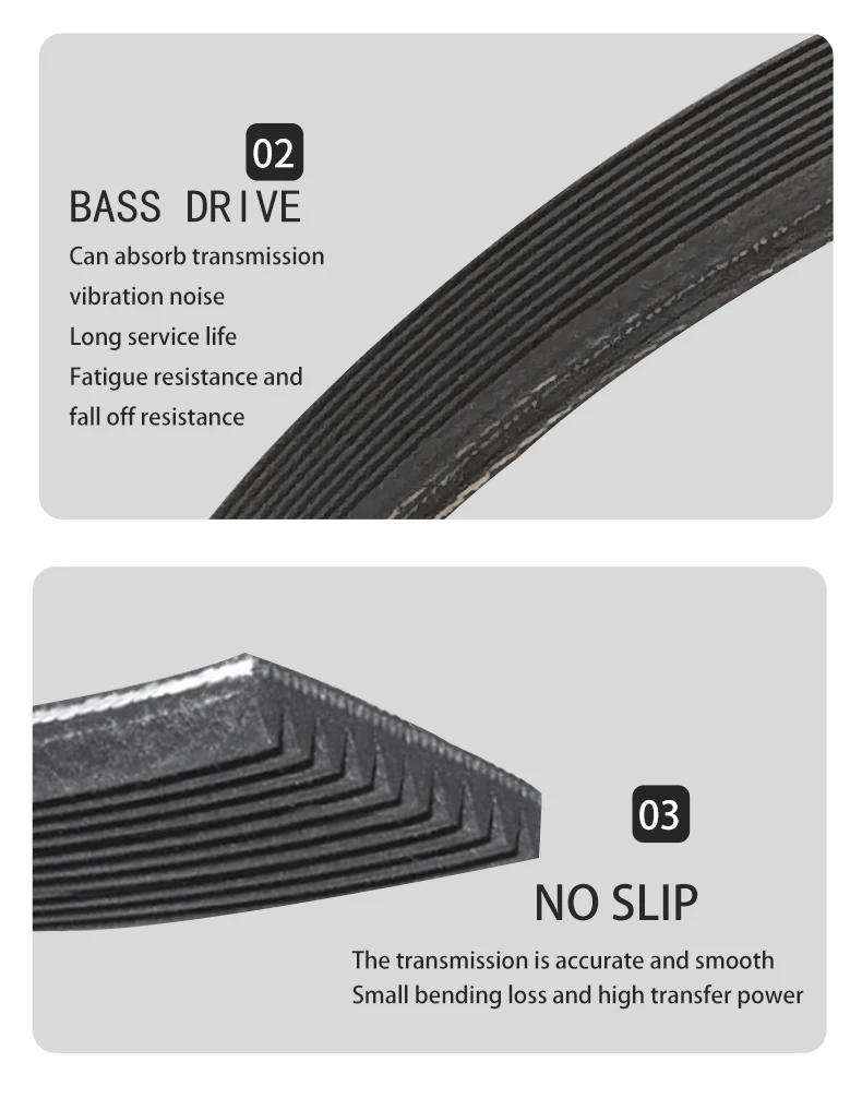 Custom Cutting 8Pk 1780 Ribbed V Belt Fan 10Pk2408-2 Sizes for Machine ...