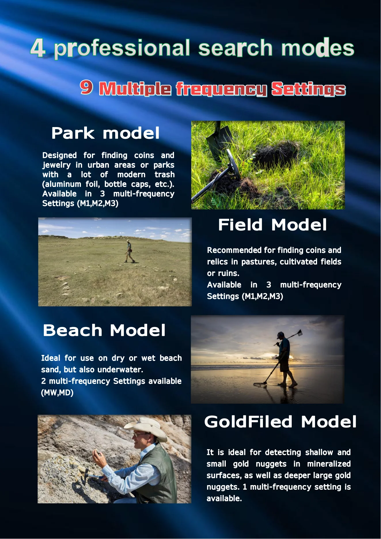 Mulit-frequency Metal Detector Mf50 Underground Metal Detector Gold ...