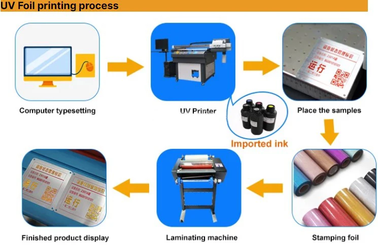 2024 Audley 9060 UV Printer - Small Printer Size for Diverse Uses