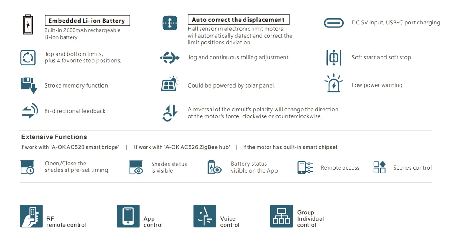 Tubular Motor Controller Aok Smart Motor Tubular Battery Motor Tubular ...