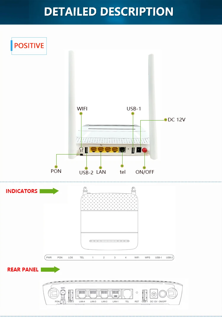 Ftth Fiber Modem Dual Band Mode Rx8414cdw Xpon Onu Wifi Catv Router ...