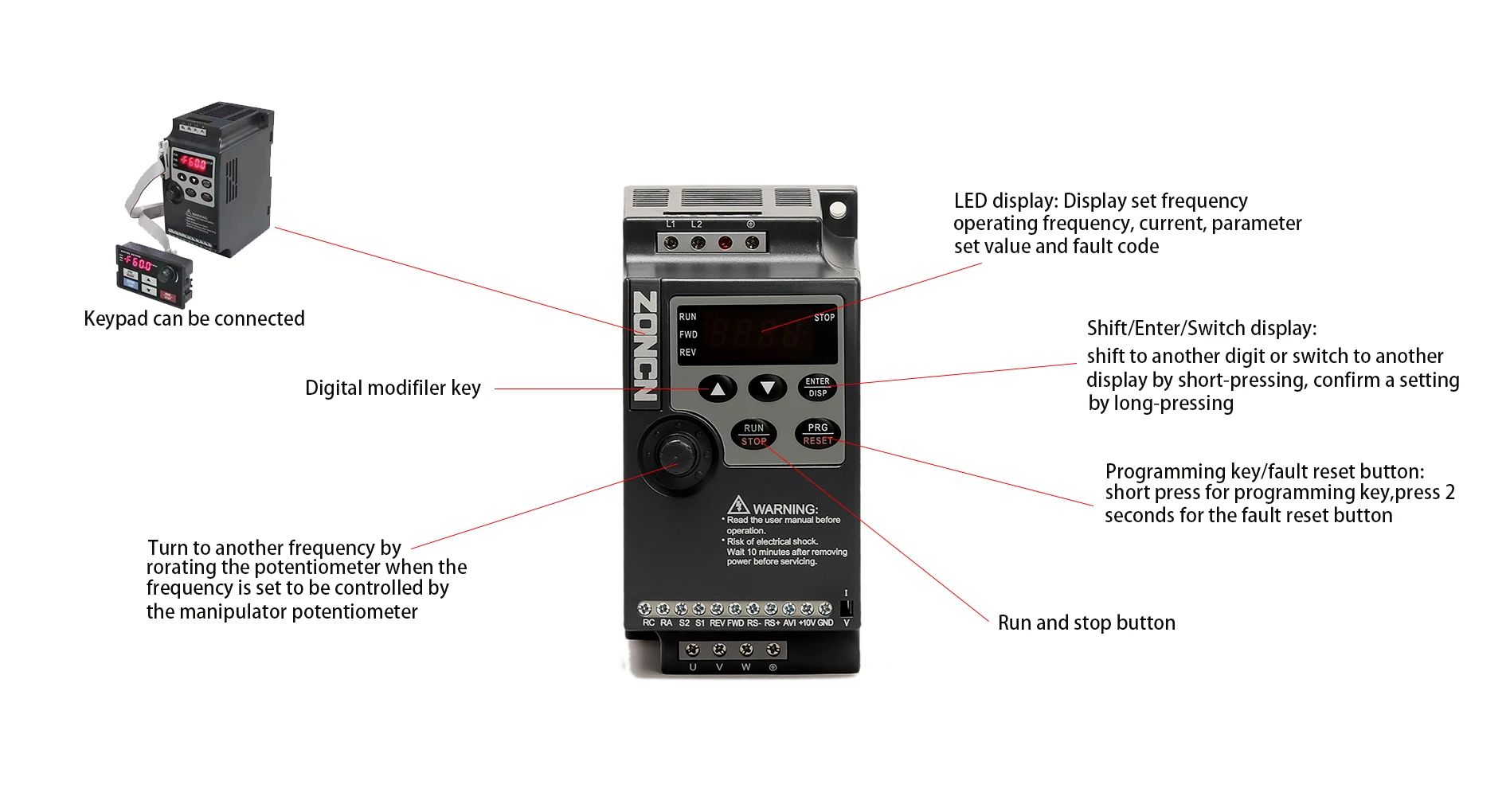 ZONCN NZ100 Series VFD - 1.5kw, 220v, High-Quality Inverter