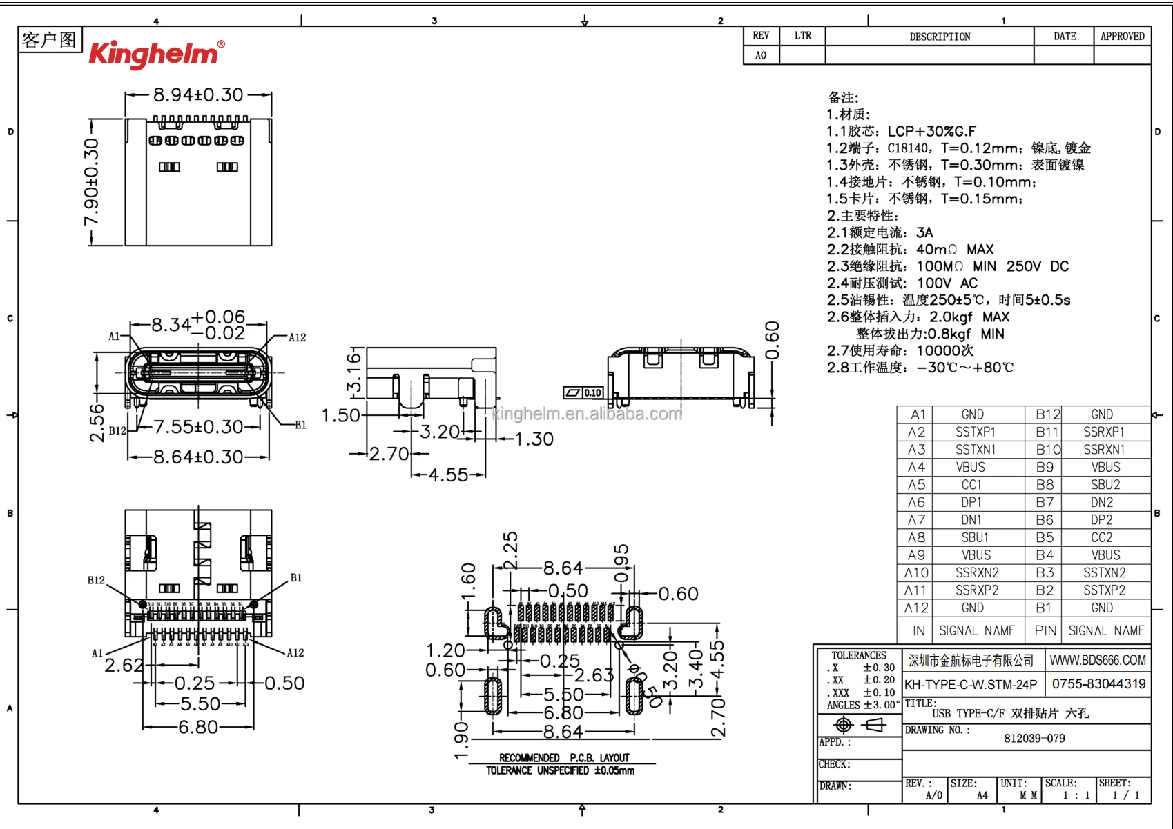 Kinghelm Kh-type-c-w.stm-24p Usb Type C Connector Female Double Row 180 ...