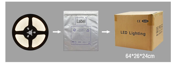 2700K 4000K 6500K FCOB LED CRI 90 95 - Flexible Lighting Solutions