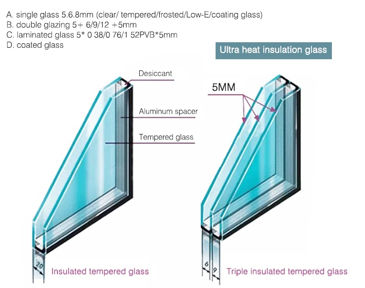 Double Pane Sliding Glass Pvc Windows Upvc Vinyl Sliding Window With ...