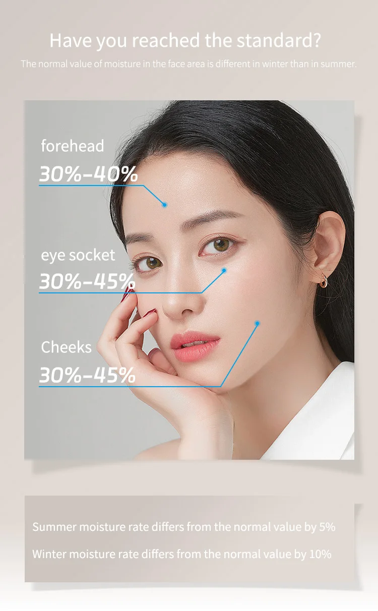 Smart Skin Analyzer Device Digital With LCD Display Facial Moisture Oil ...