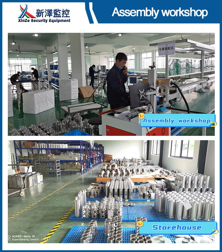 Stainless Steel Intrinsically Safe Explosion-proof Pan-tilt Dome ...