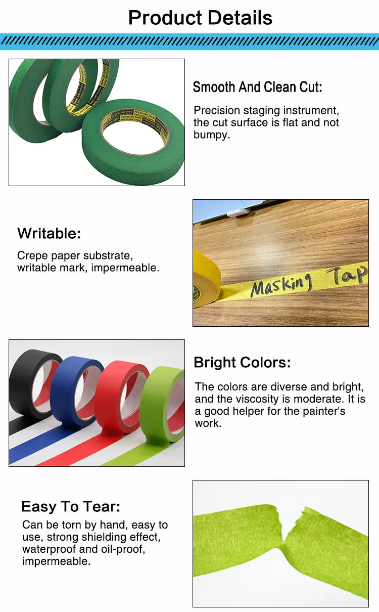 Writable Crepe 2 Inch Blue Paper Green Painters General Purpose Black ...