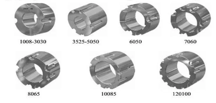 Plastic Taper Lock Bushing No Keyway - High Quality