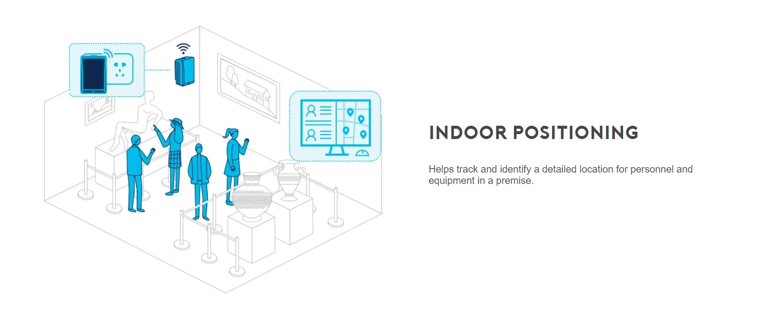 Mini BLE Beacon Gateway - Efficient Tracking Solution